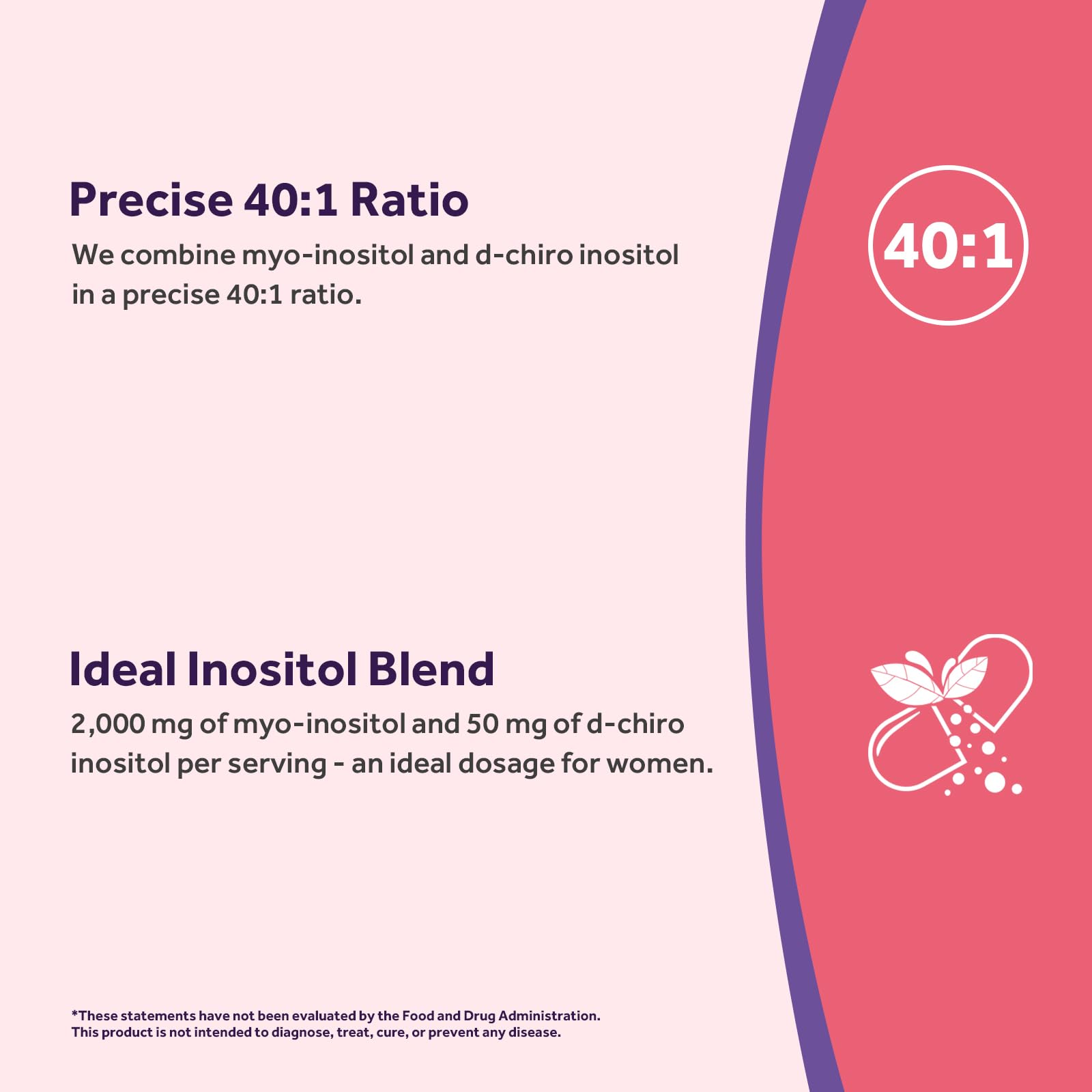High potency Myo-Inositol supplement
