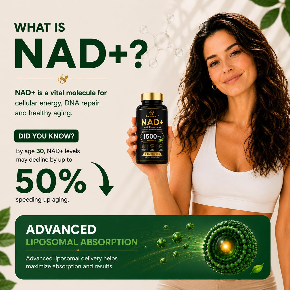 high potency NAD antioxidant formula