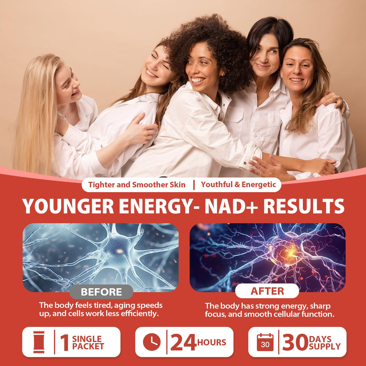High-Potency NAD+ for immune health