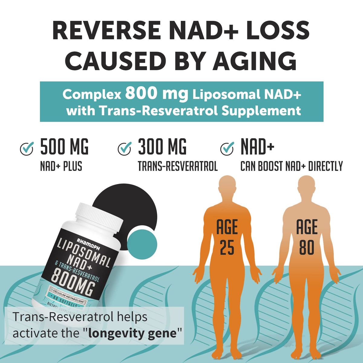 High potency NAD+ supplement for vitality