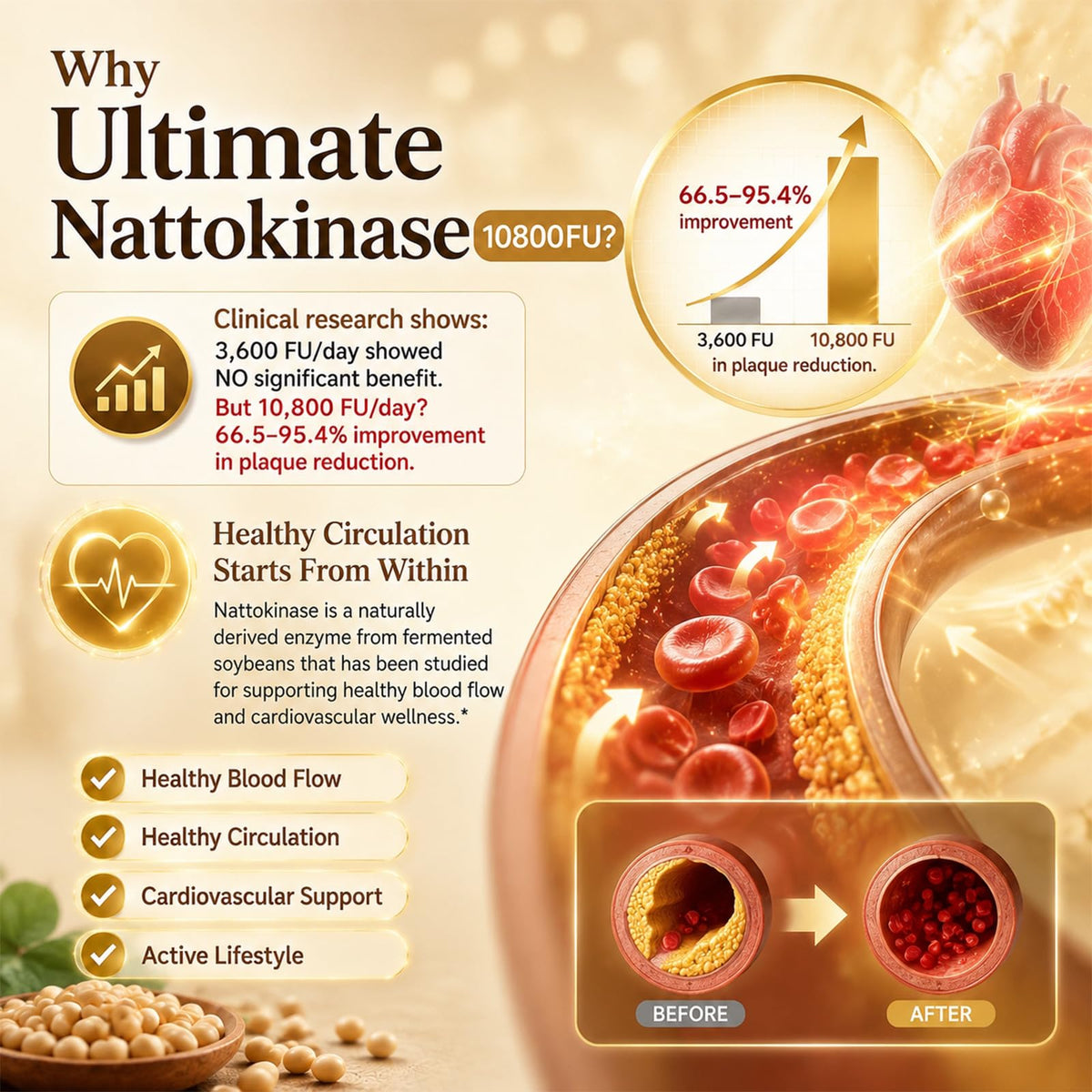 high potency Nattokinase supplement