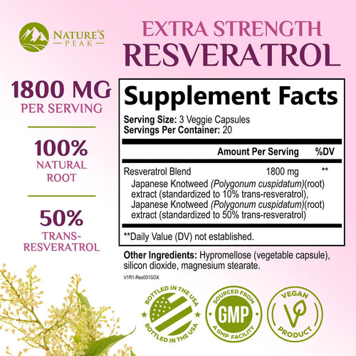 high potency natural resveratrol supplement