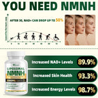 High potency NMN for energy