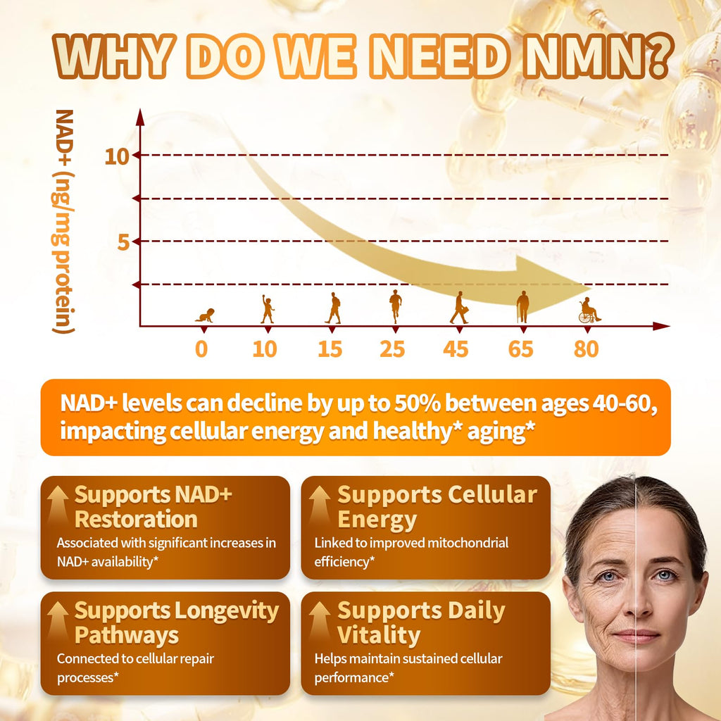 High potency NMN for vitality