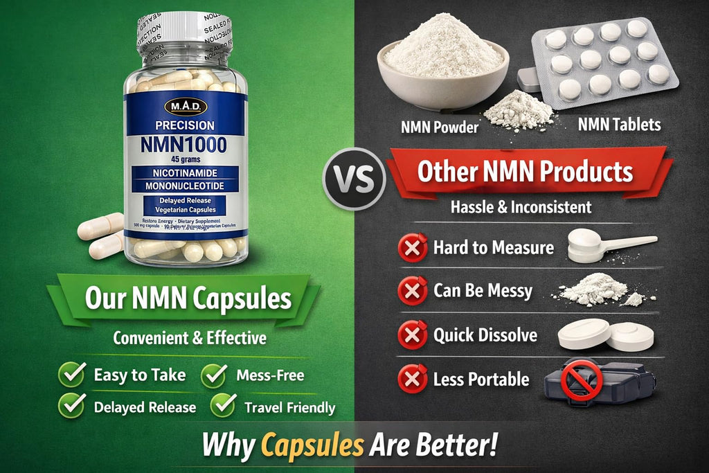 high potency NMN supplement Canada