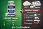 high potency NMN supplement Canada