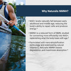 High potency NMNH softgels for vitality