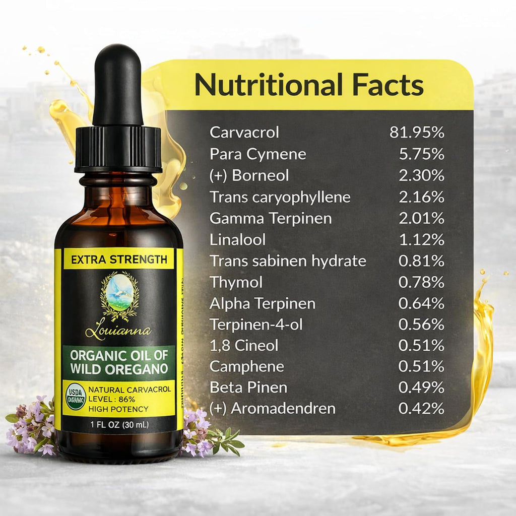 high potency oil of oregano benefits