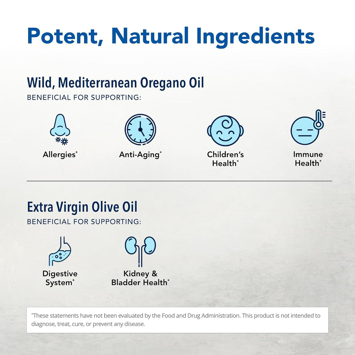 High potency oil of oregano capsules