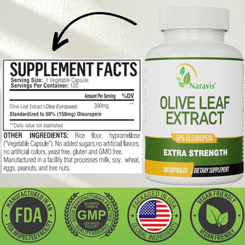 high potency olive leaf capsules