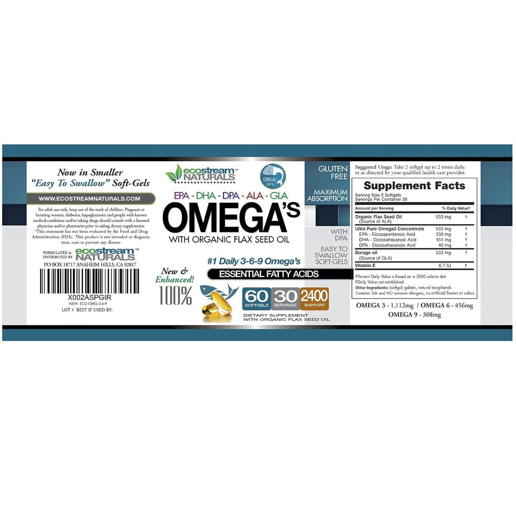 High potency Omega 3-6-9 blend