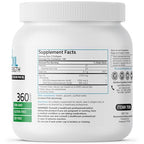 high potency omega 3 fish oil capsules