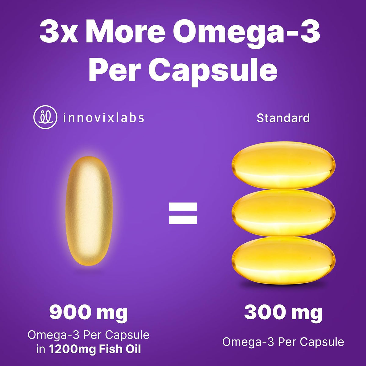 high potency Omega 3 fish oil
