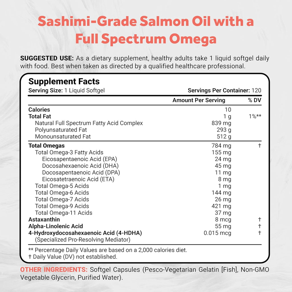 high potency Omega-3 fish oil