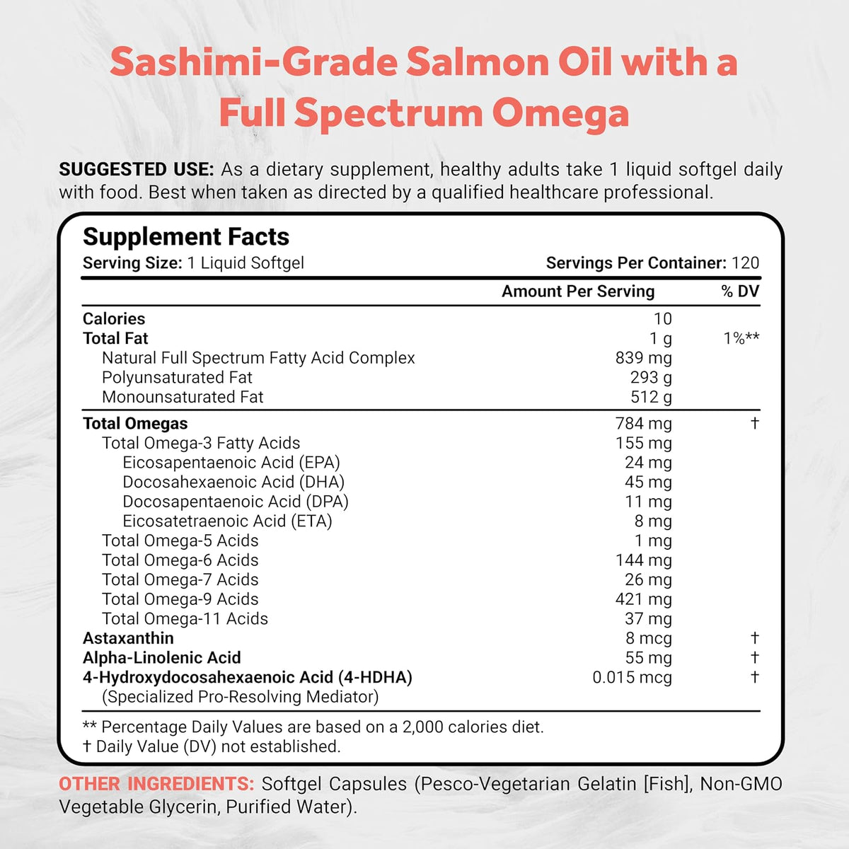 high potency Omega-3 fish oil
