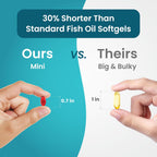 high potency omega 3 fish oil