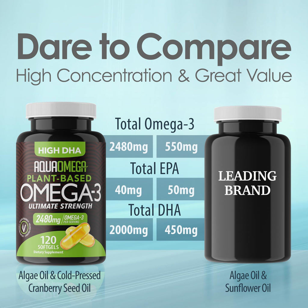 high potency omega 3 for health