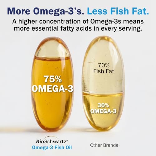 high potency omega 3 softgels