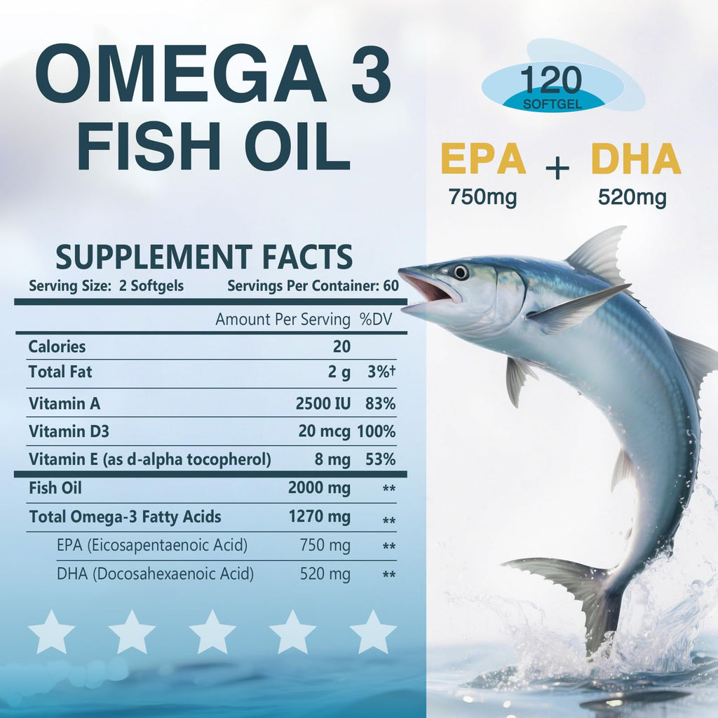 high potency Omega 3 softgels