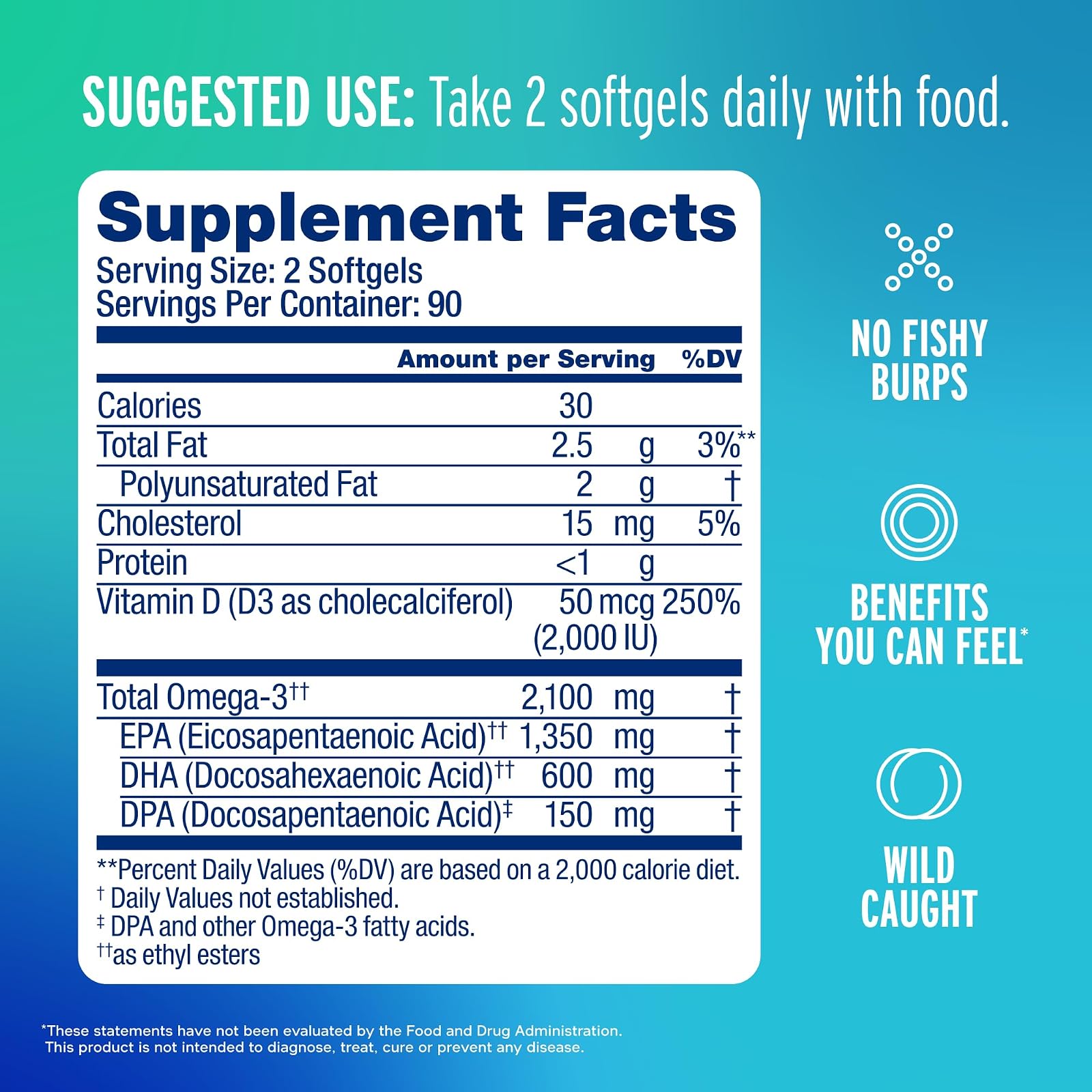 High potency Omega-3 softgels
