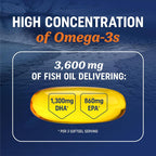 high potency omega 3 supplement