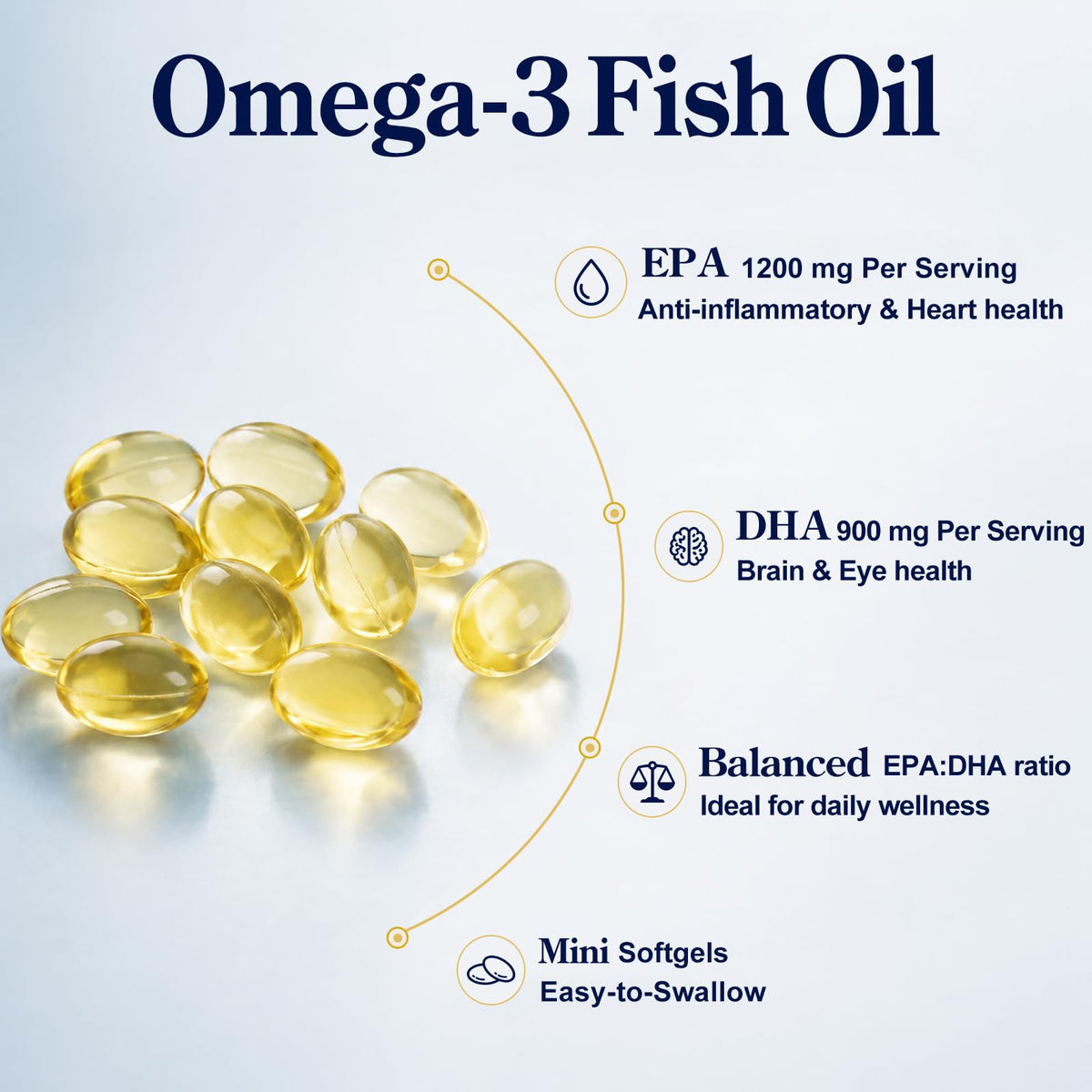 high potency Omega-3 supplement