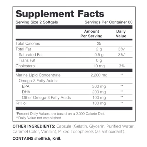 high potency omega-3 supplement