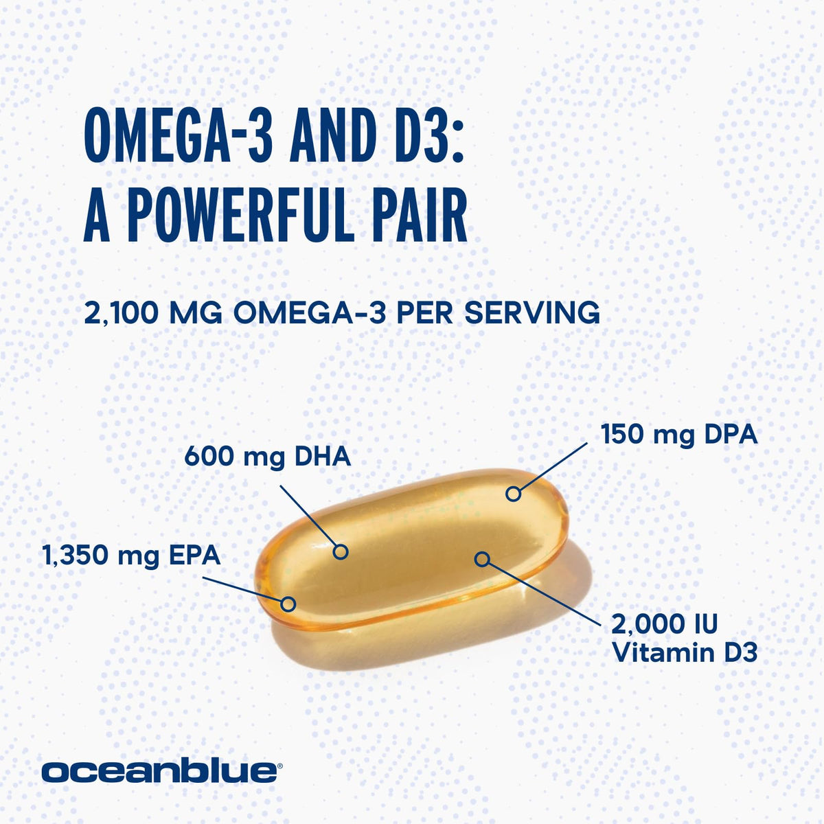 High potency Omega-3 with vitamin D3