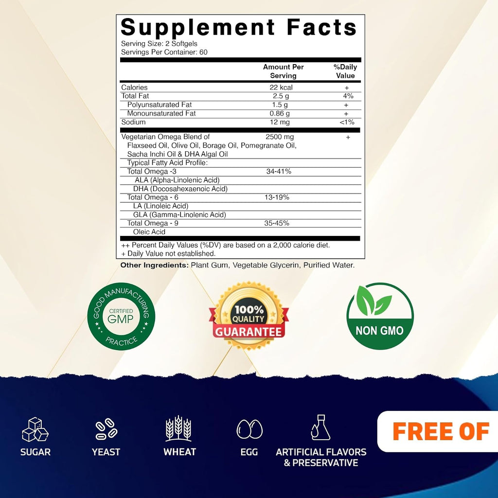 high potency omega complex vitamins