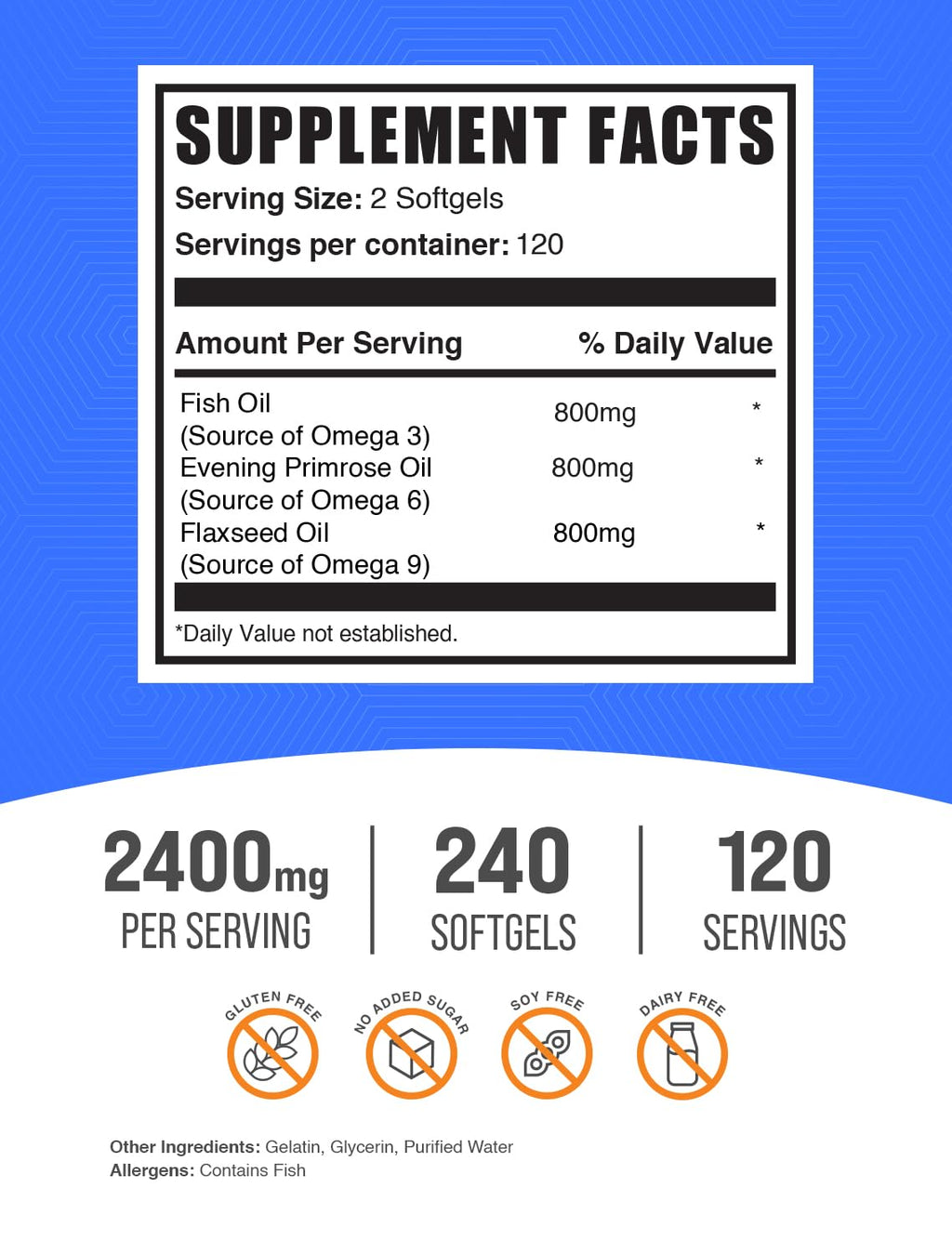 High potency omega fatty acids
