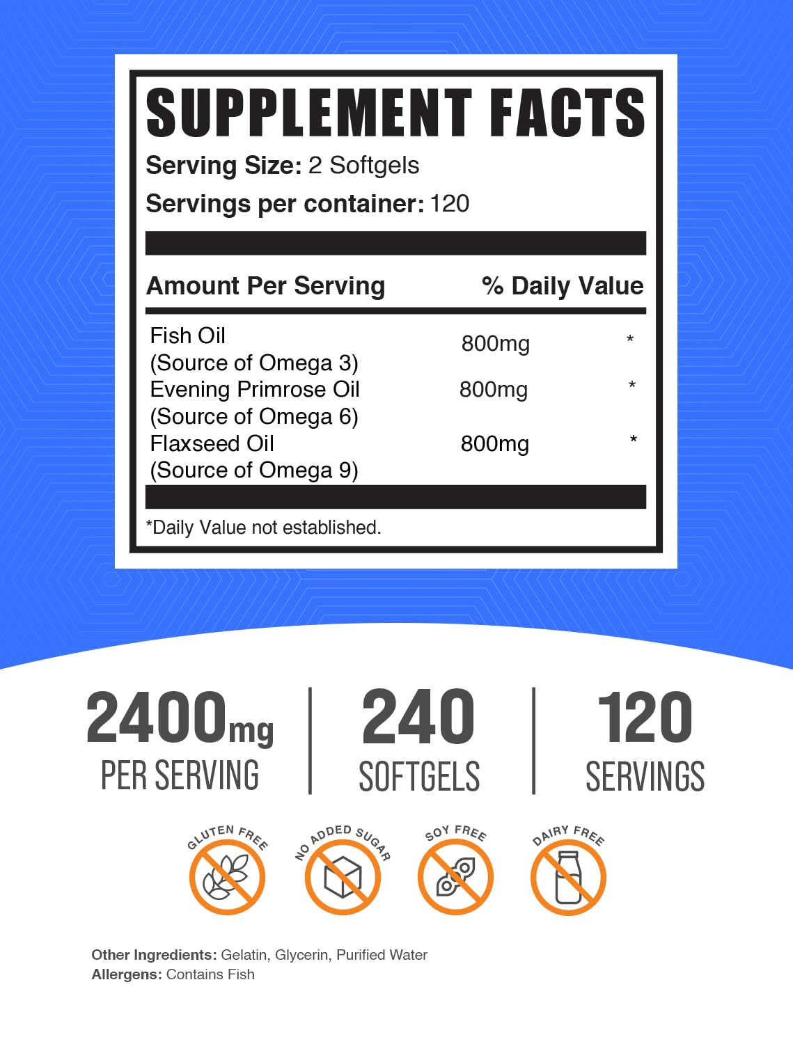 High potency omega fatty acids