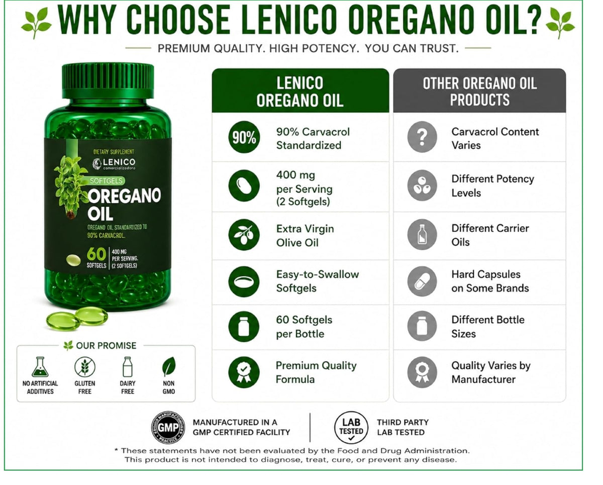 High potency oregano oil for wellness
