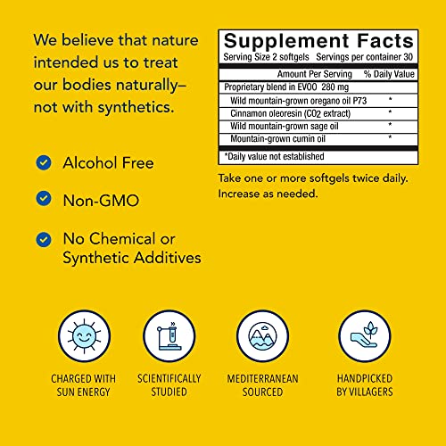 high potency oregano oil softgels