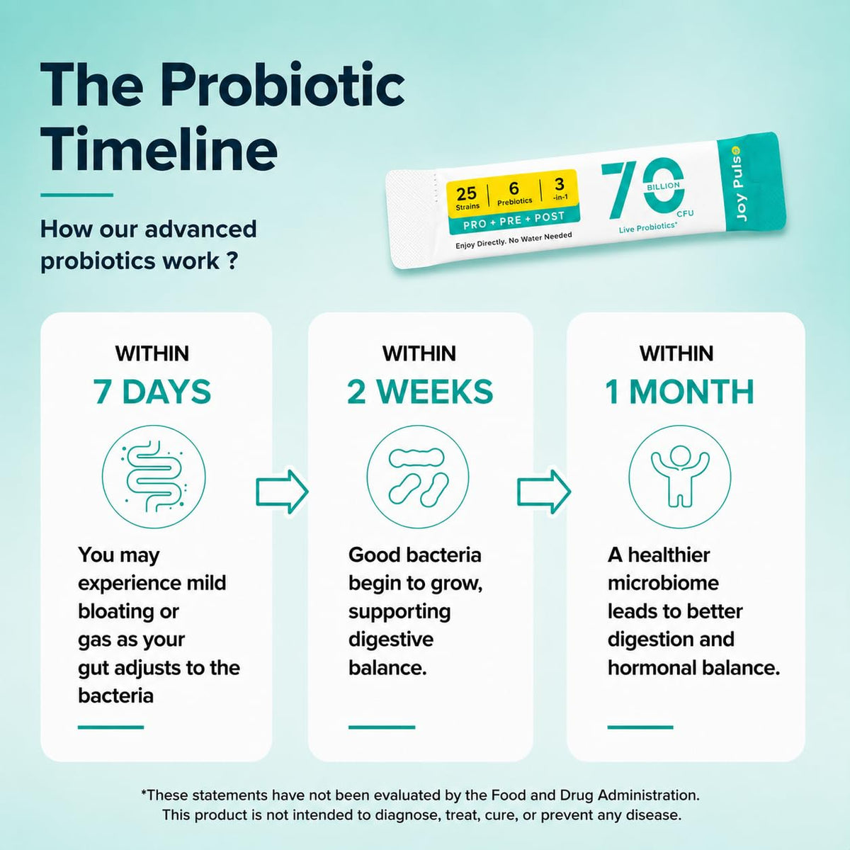 High potency probiotic powder for balance