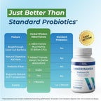 high potency probiotics 10 billion CFU