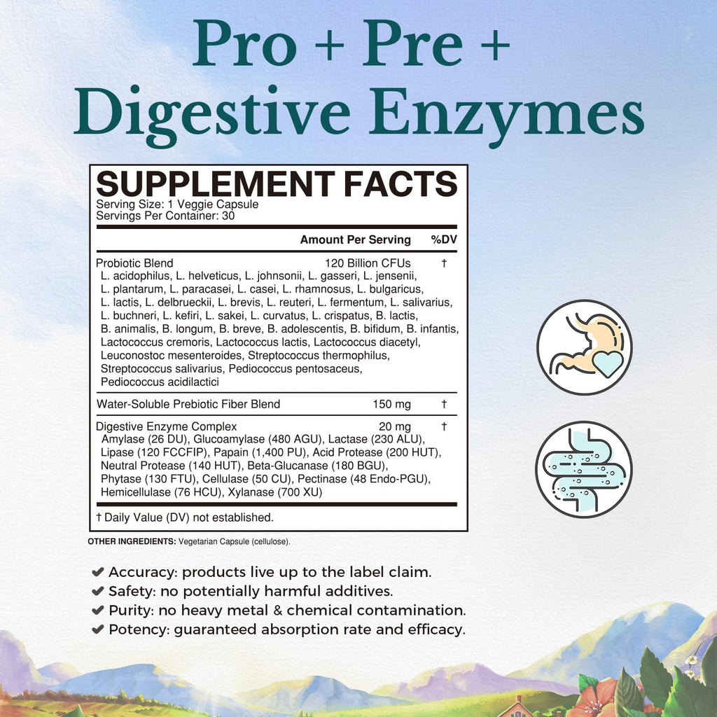 high potency probiotics 120 billion CFUs