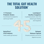 high potency probiotics 45 billion CFU