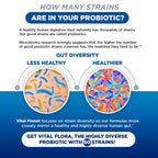 high potency probiotics 50 billion CFU