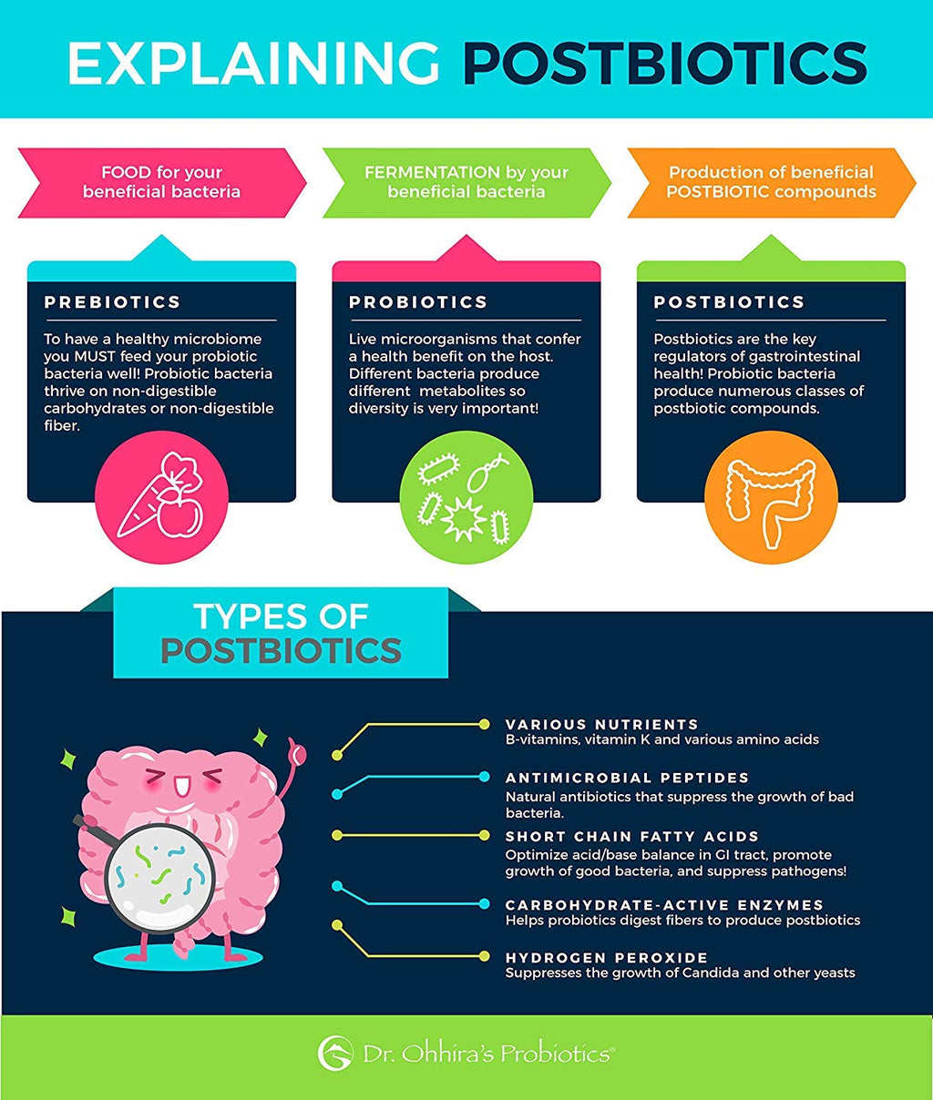 high potency probiotics 50 billion cfu
