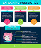 high potency probiotics 50 billion cfu