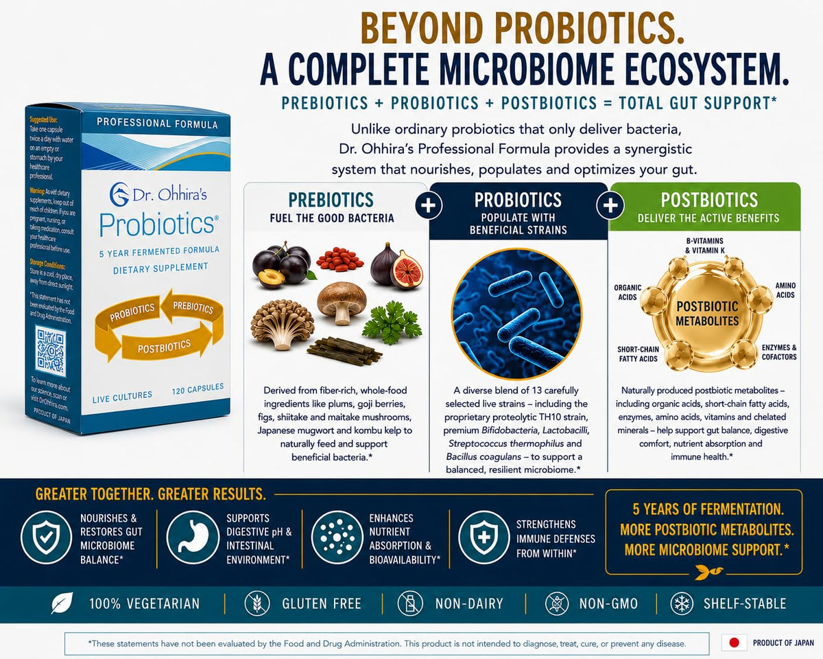 high potency probiotics 50 billion cfu