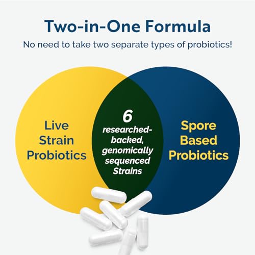 high potency probiotics 50 billion cfu