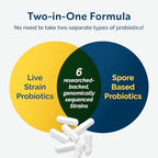 high potency probiotics 50 billion cfu