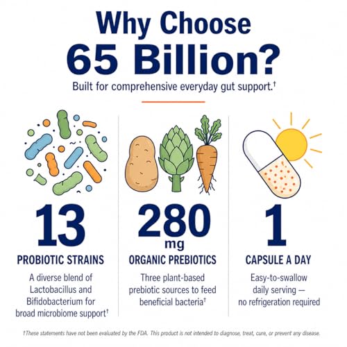 high potency probiotics 50 billion CFU