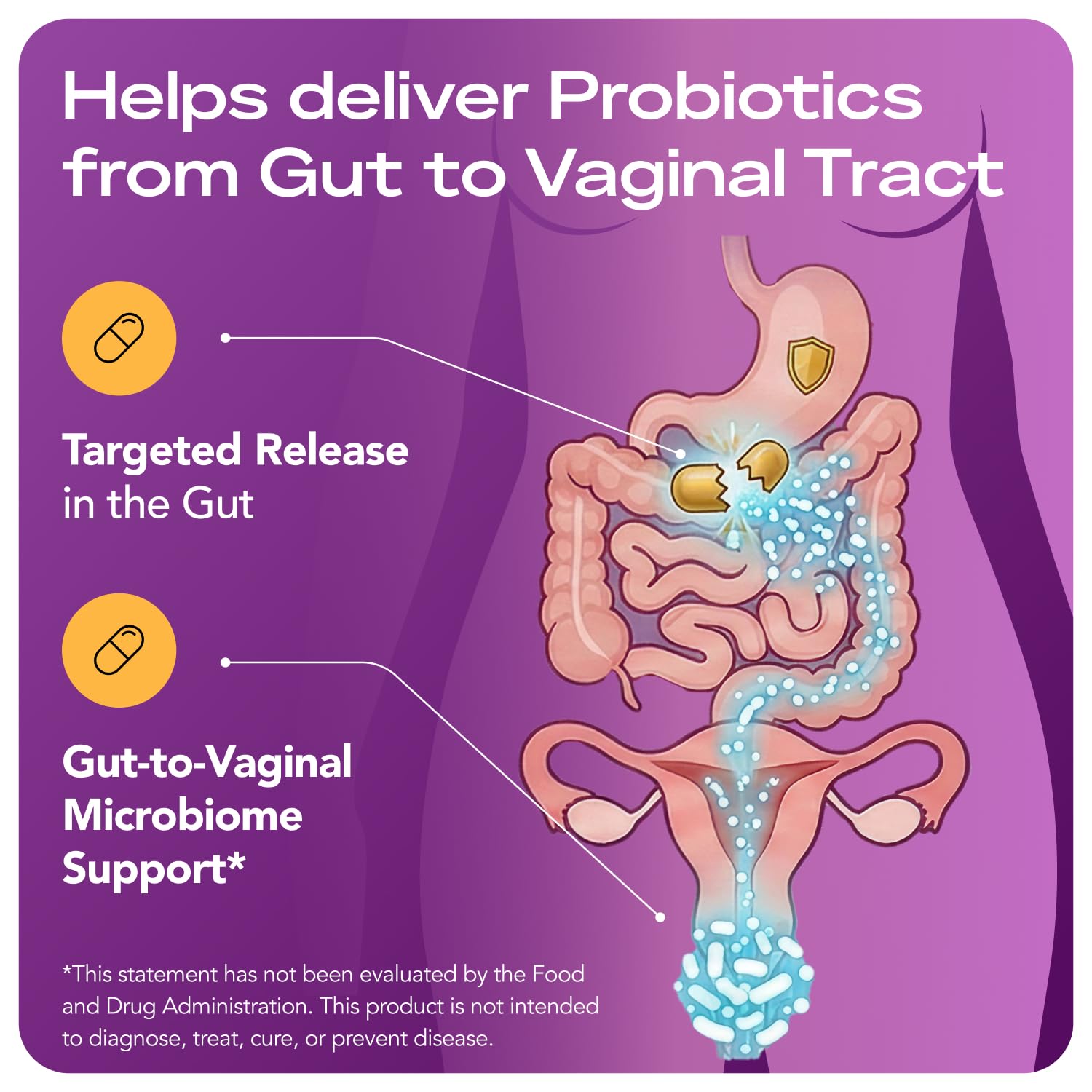 high potency probiotics 50 billion cfu
