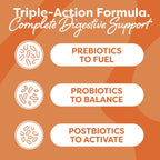high potency probiotics 50 billion CFU