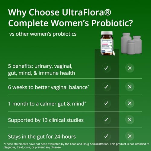 high potency probiotics 50 billion cfu