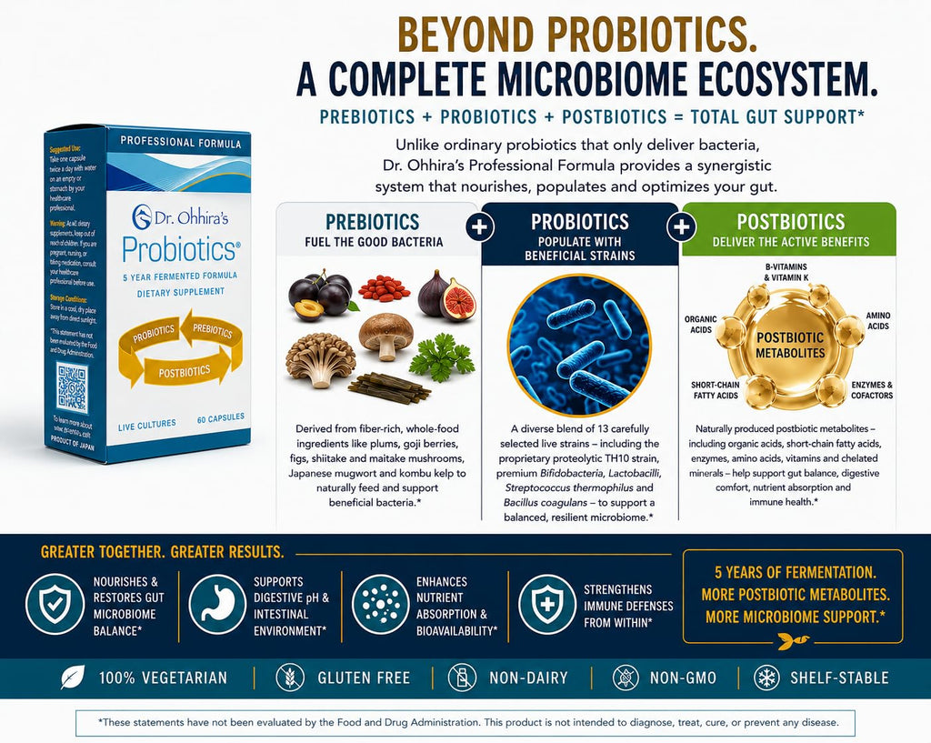 high potency probiotics 50 billion cfu