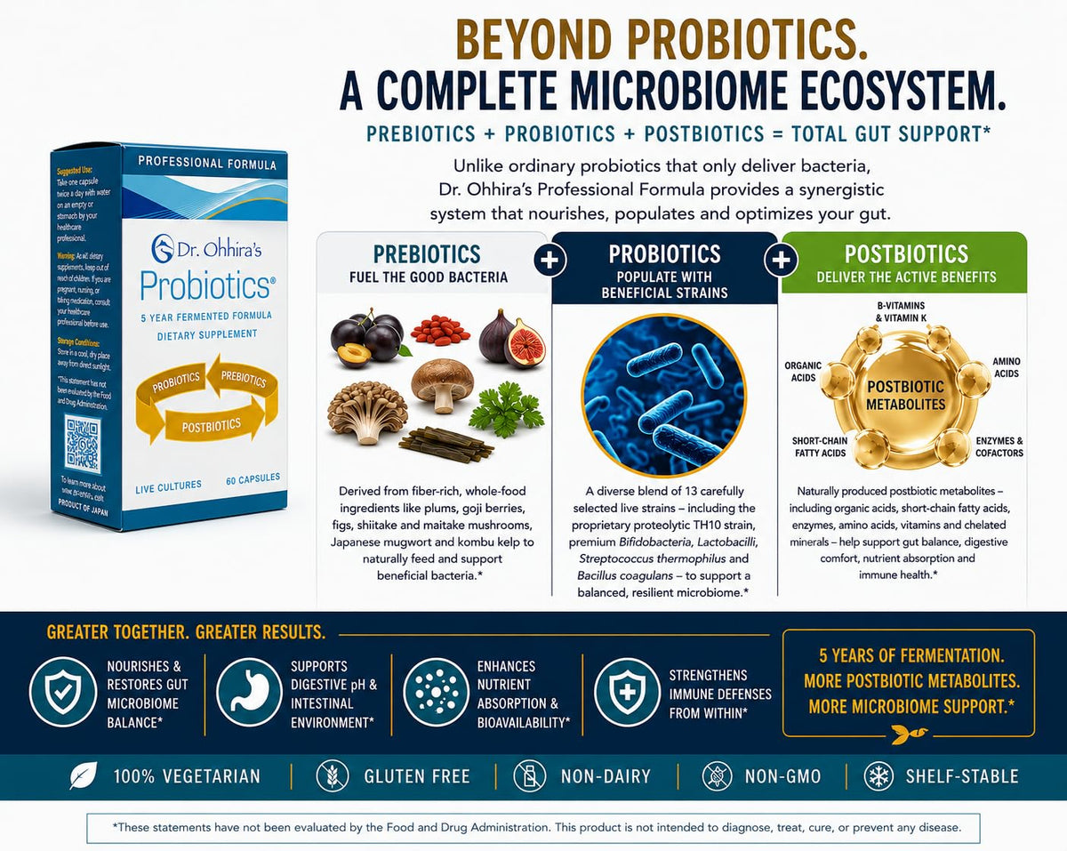 high potency probiotics 50 billion cfu