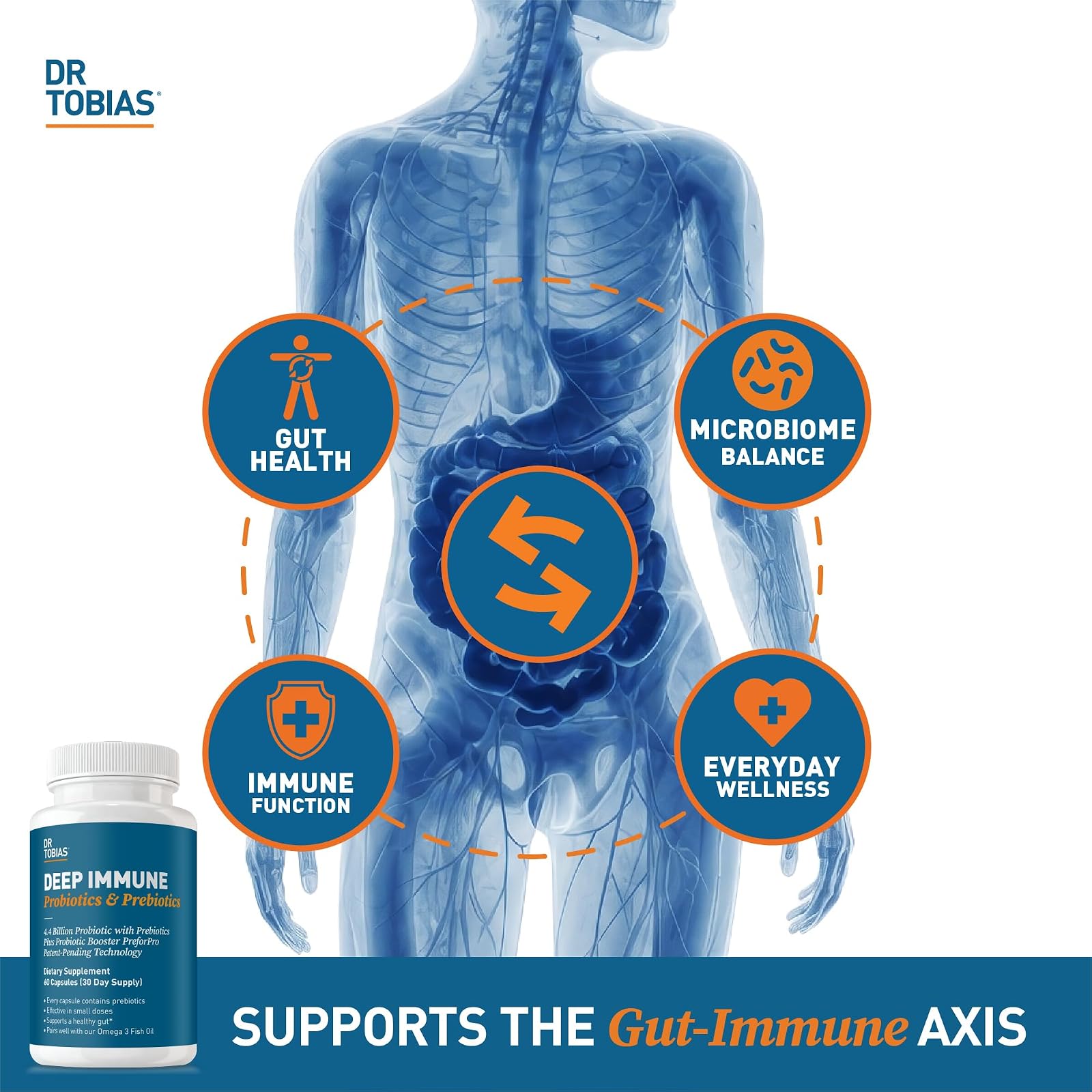 high potency probiotics 50 billion cfu